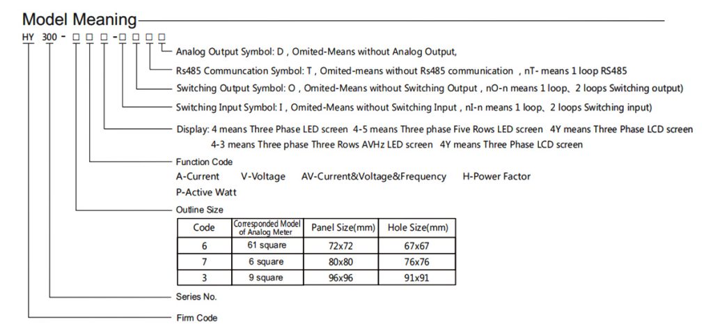hy-300-type-three-phase-digital-ammeter