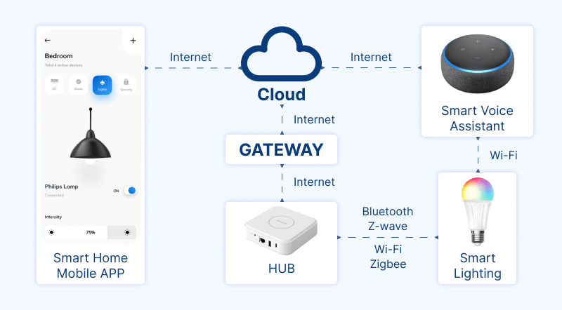 Split core CT can be used in comprehensive scenarios of IOT - heyi