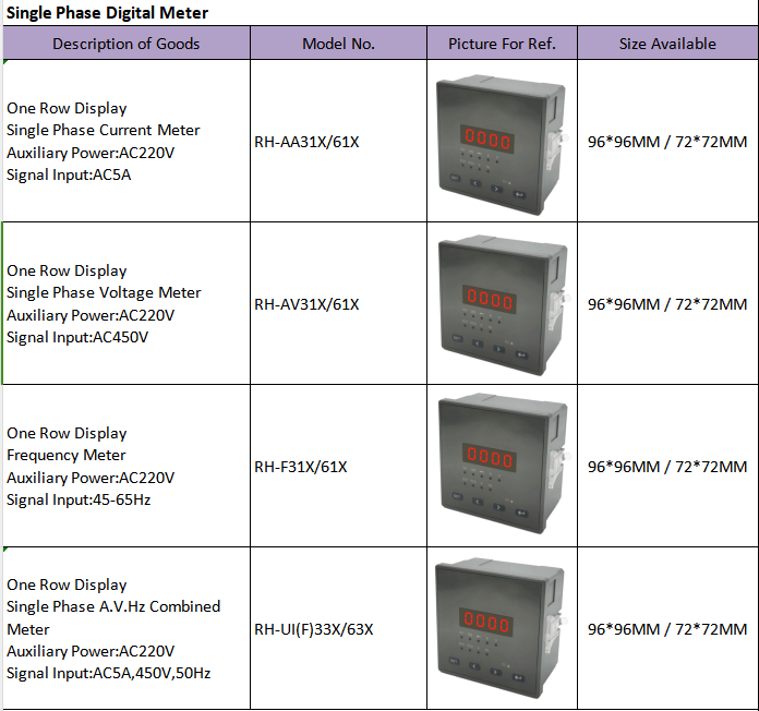 Research and application analysis of low voltage safety electricity ...