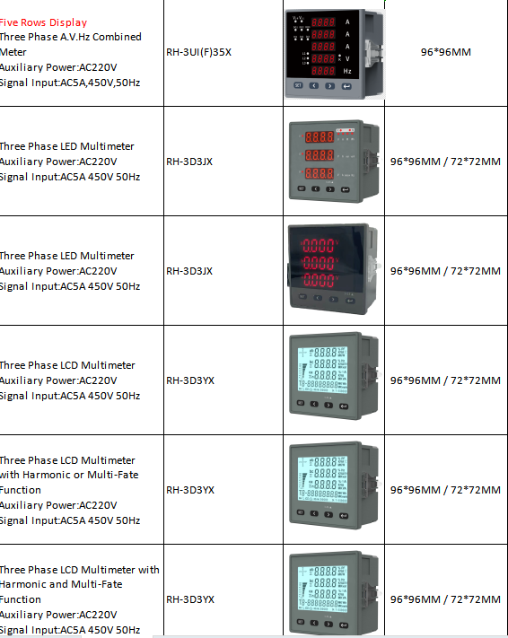 Research and application analysis of low voltage safety electricity ...