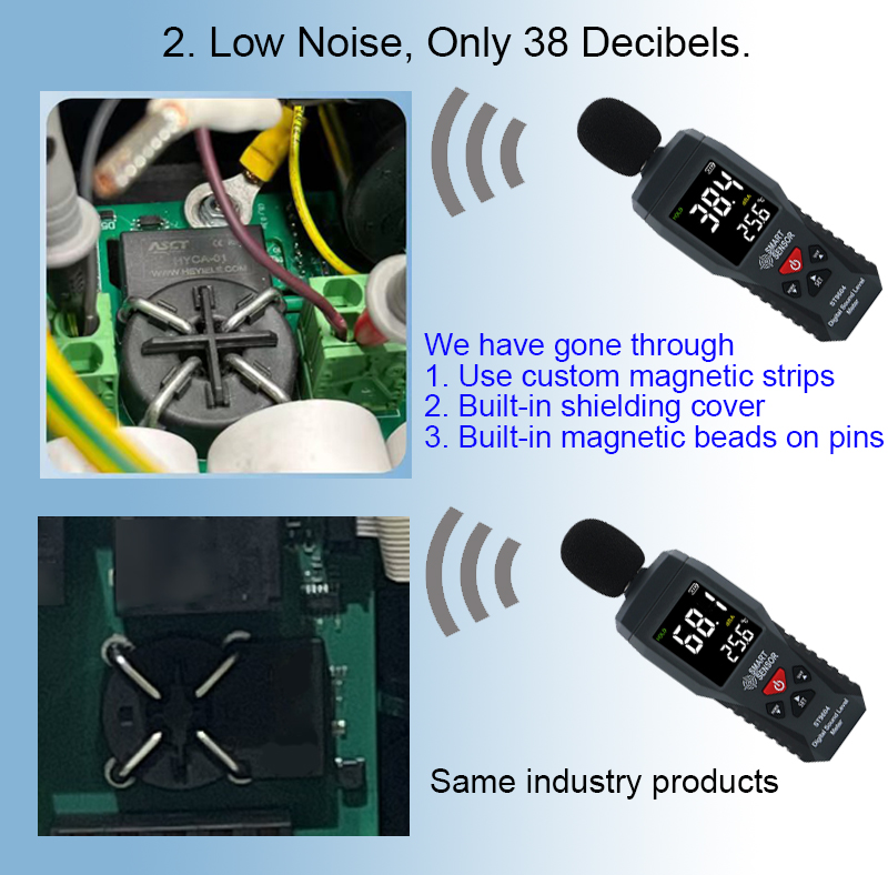 Charging pile Type B leakage current sensor - heyi